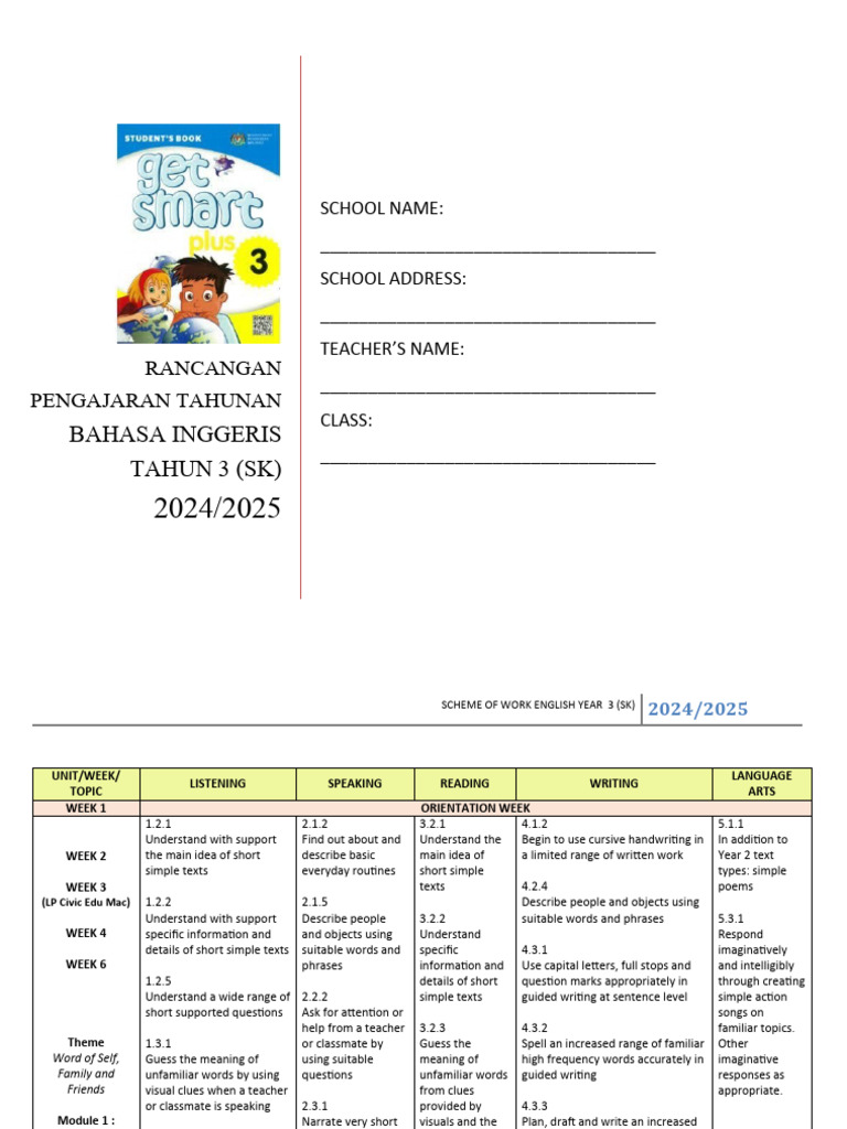 RPT English Year 3 (SK) 2024-2025 | PDF