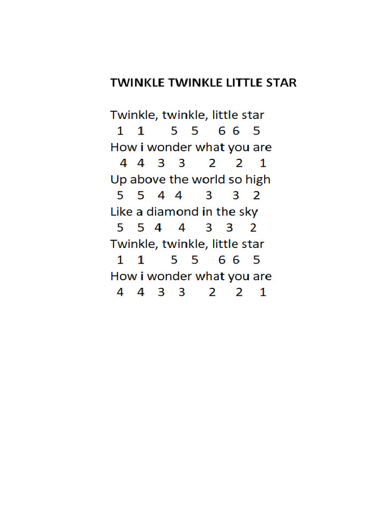Twinkle | PDF