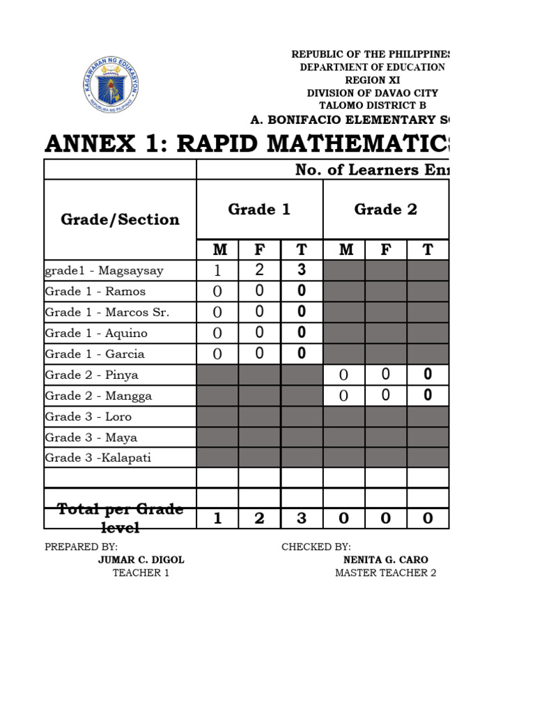 Abes-rapid Math Assess Report | PDF