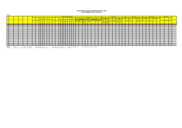 Form Monev Kep | PDF