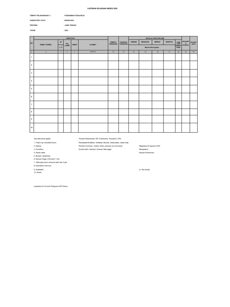 Form Pelaporan ABSES GIGI | PDF