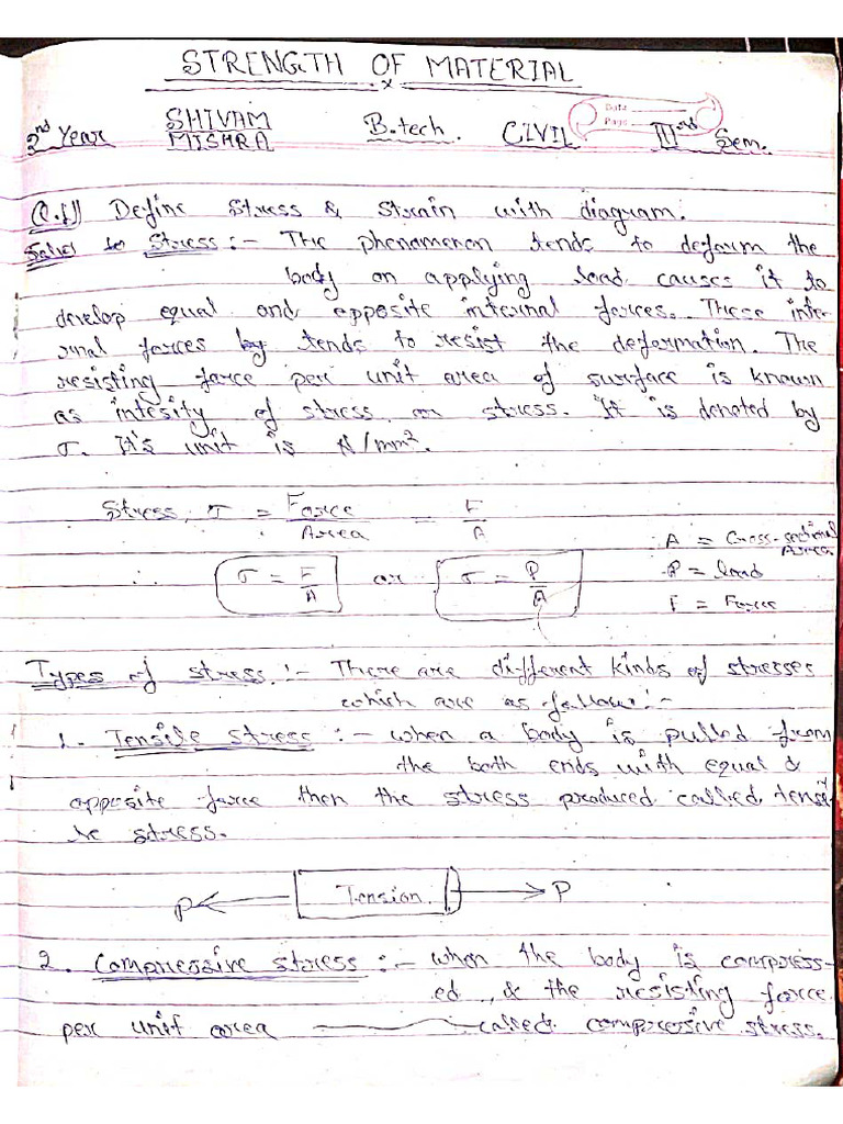 SOM (some questions).. | PDF