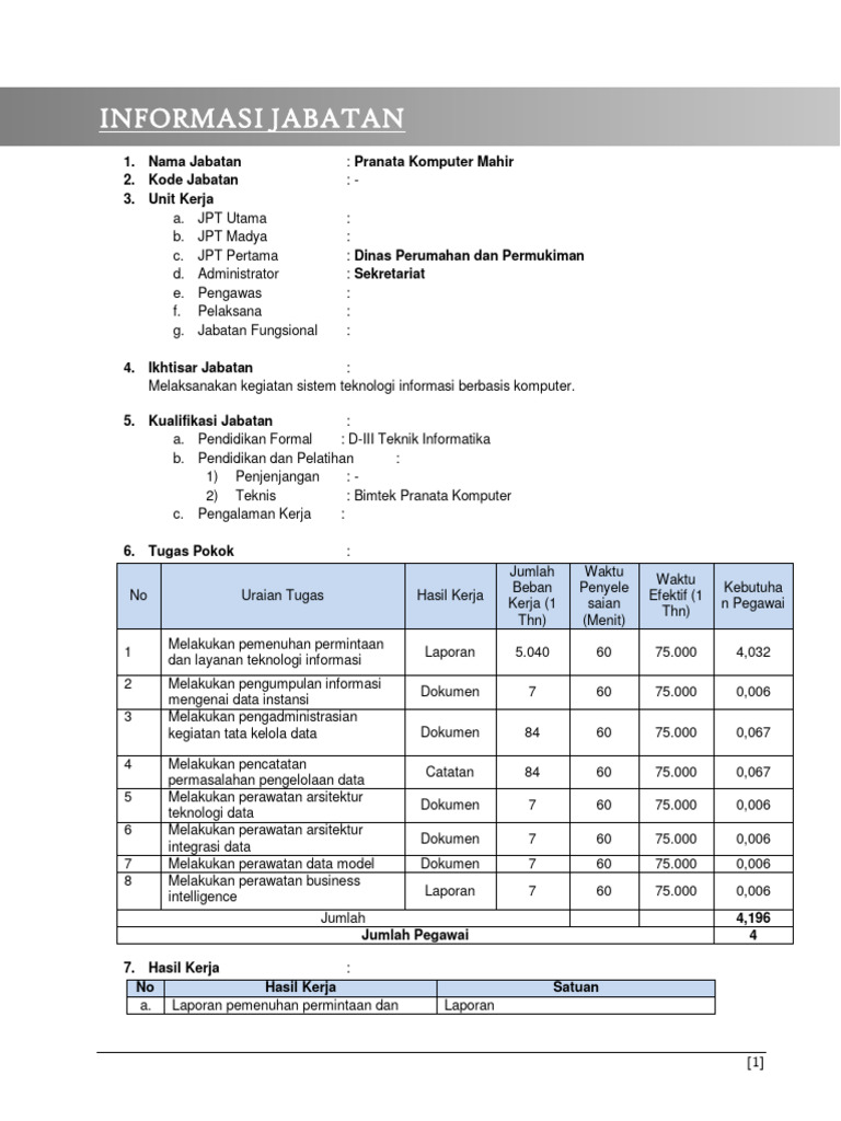 Pranata Komputer Mahir | PDF