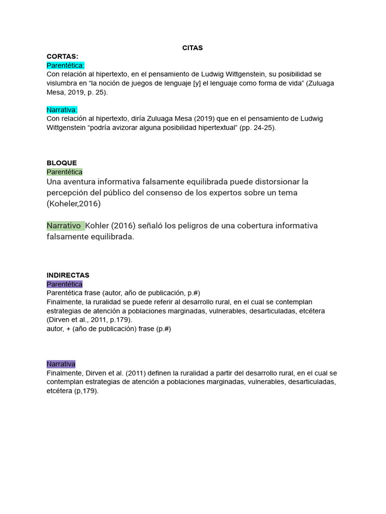 Ejemplo de citas | PDF