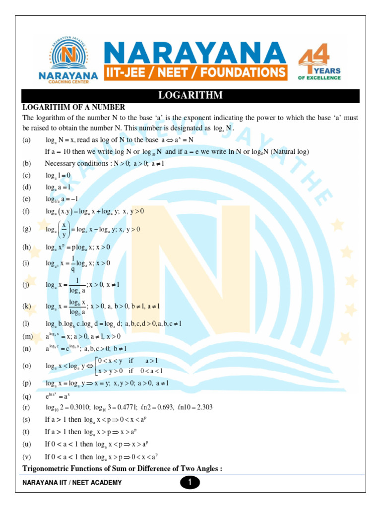 Algebra | PDF | Logarithm | Complex Number