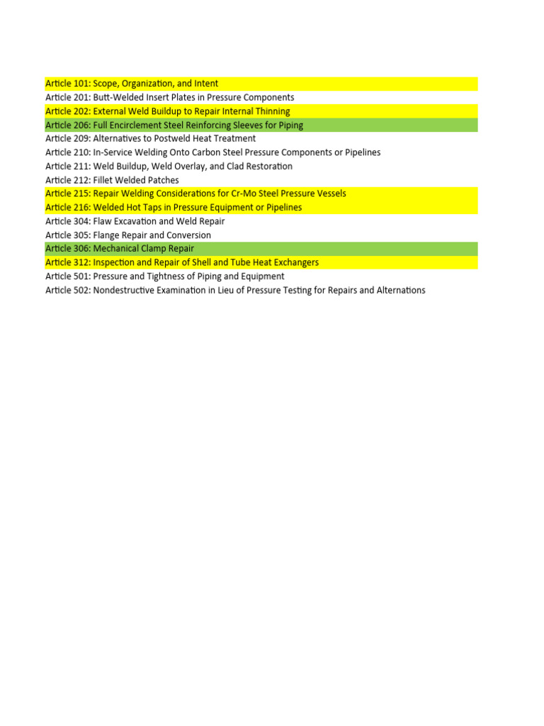 Excel pcc2 | PDF | Technology & Engineering