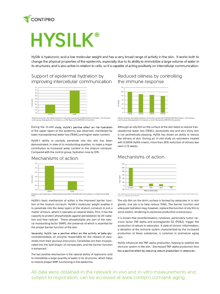 HySilk by Contipro | PDF | Skin | Epidermis