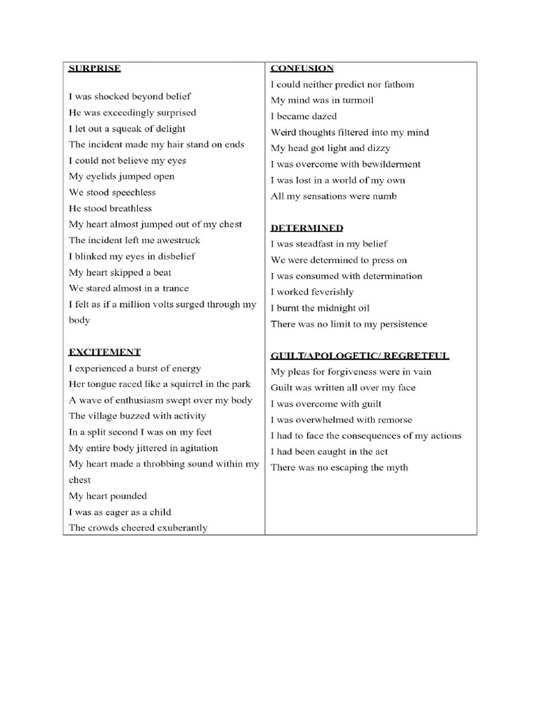 English Cretive Writing Phrases | PDF