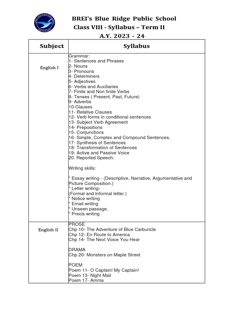 Term II Syllabus and Timetable - Class VIII | PDF
