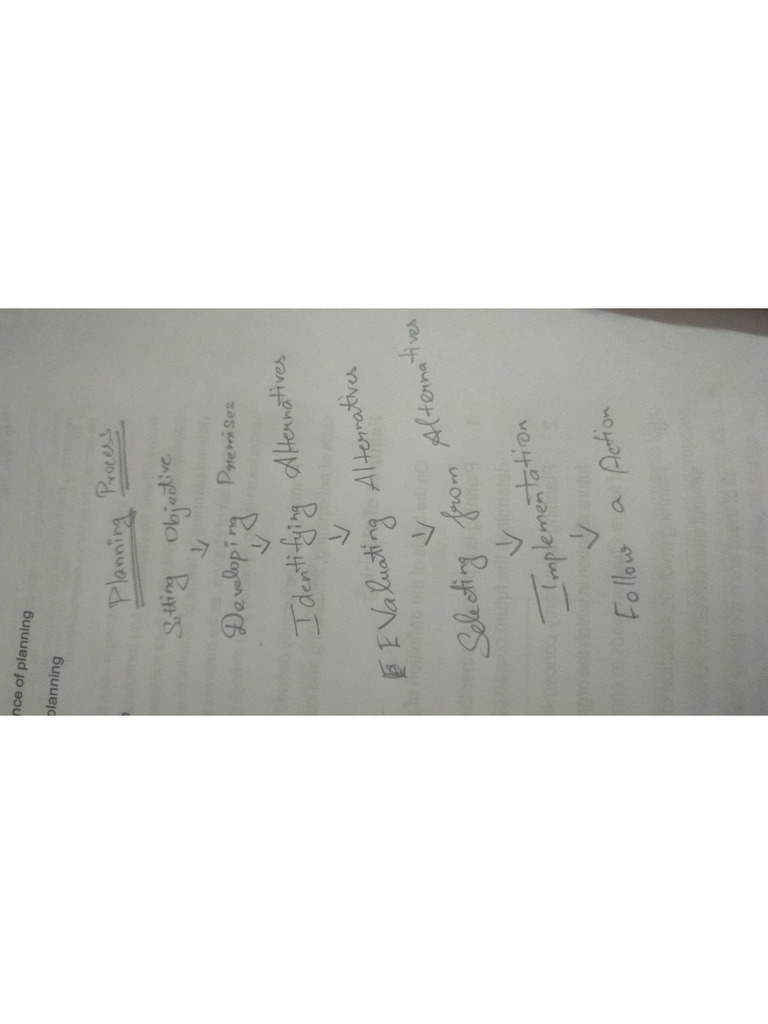 POM CLASS 1 NOTES - PDF | PDF