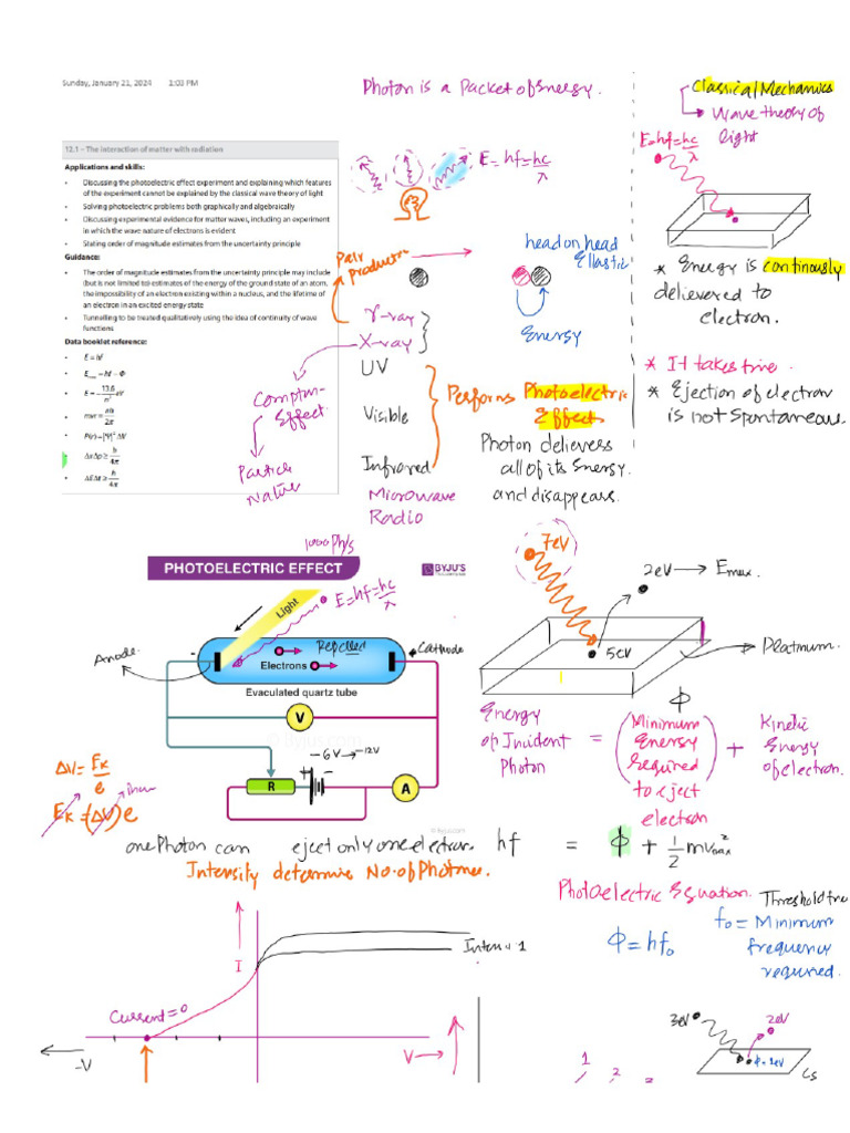 Topic 12 Notes 1 Pdf