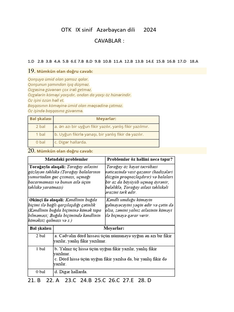 Otk 1 2024 Ix Si̇ni̇f Cavablar | PDF