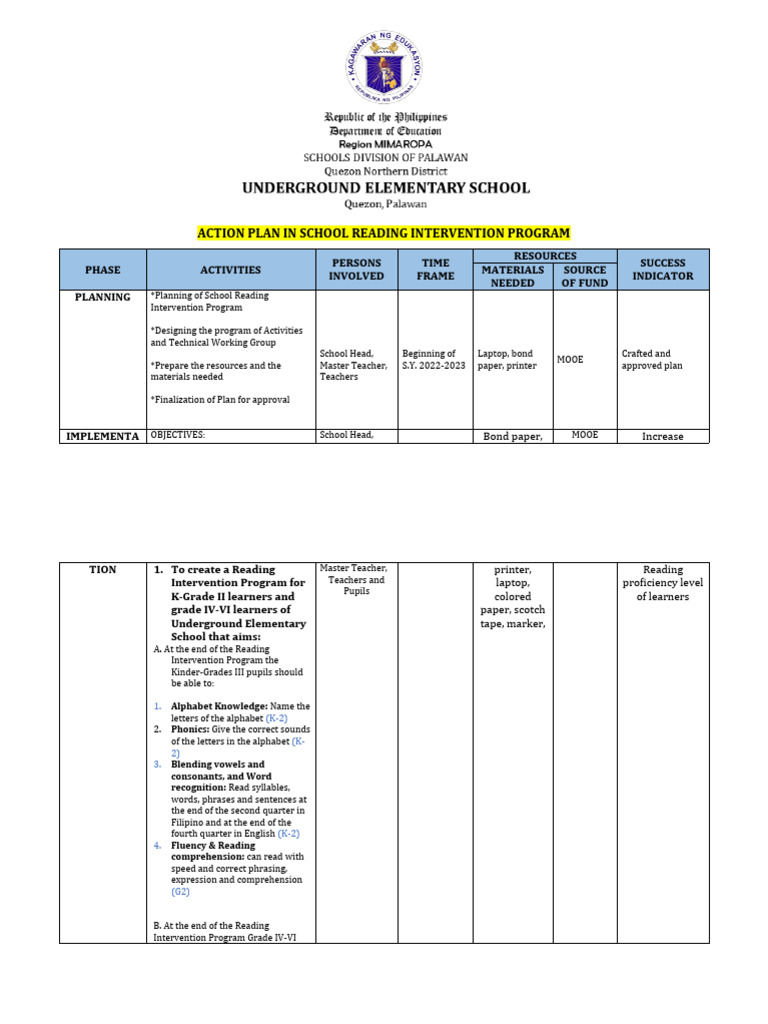 Action Plan in School Reading Intervention Program | PDF | Linguistics ...