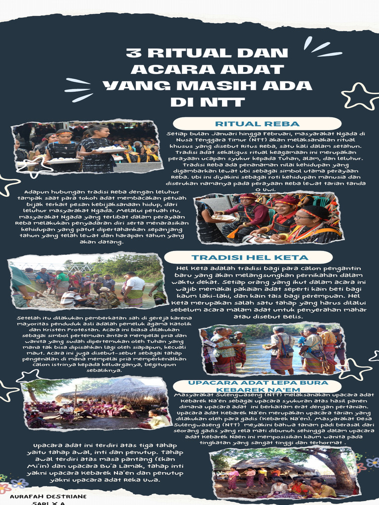 Ritus Reba: Tradisi Syukur Ngada NTT | PDF