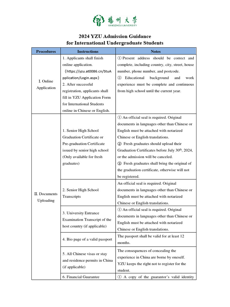 2024 YZU Admission Guidance For International Undergraduate - Students ...
