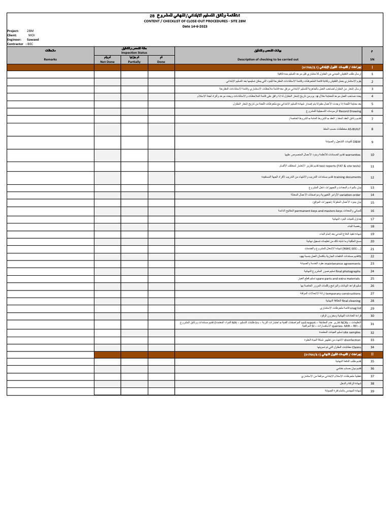 Site 28M -Initial Handover | PDF