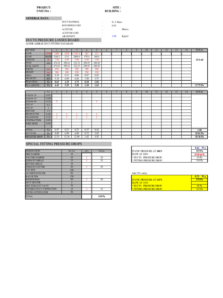 Fans Static Head Calculation Sheet Khalil | PDF | Duct (Flow) | Temperature