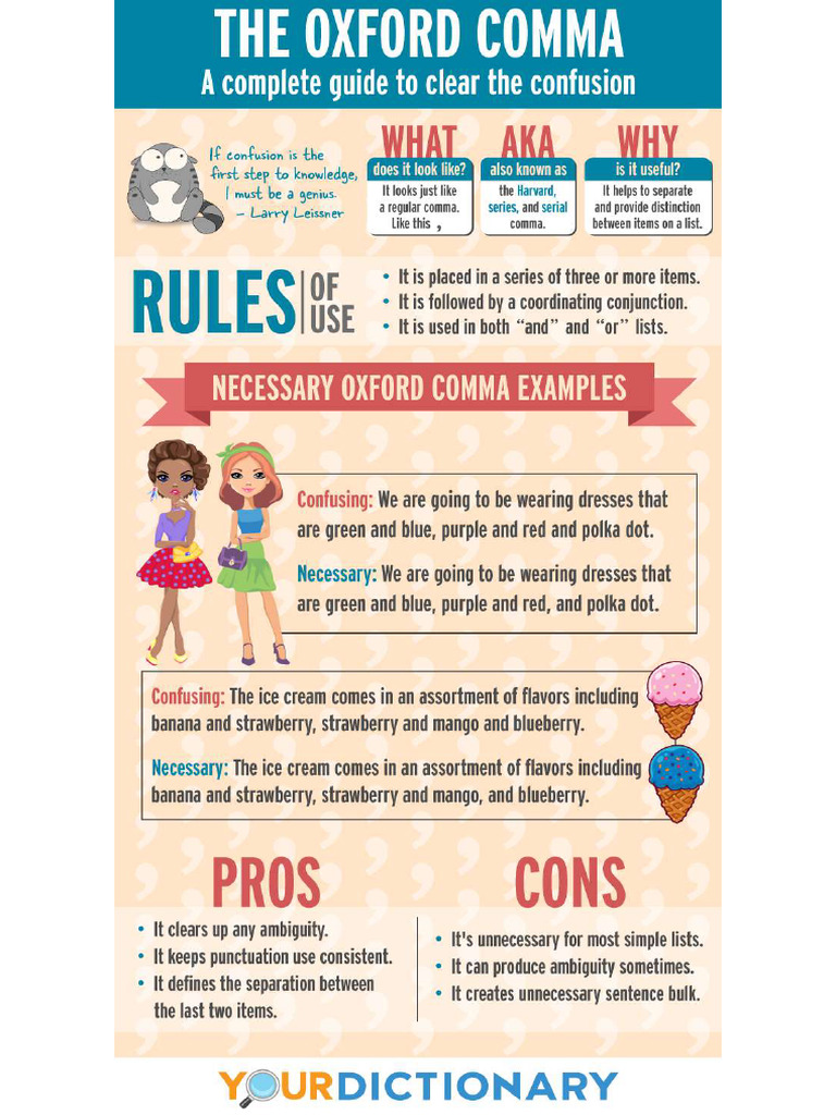Oxford Comma Infographic | PDF