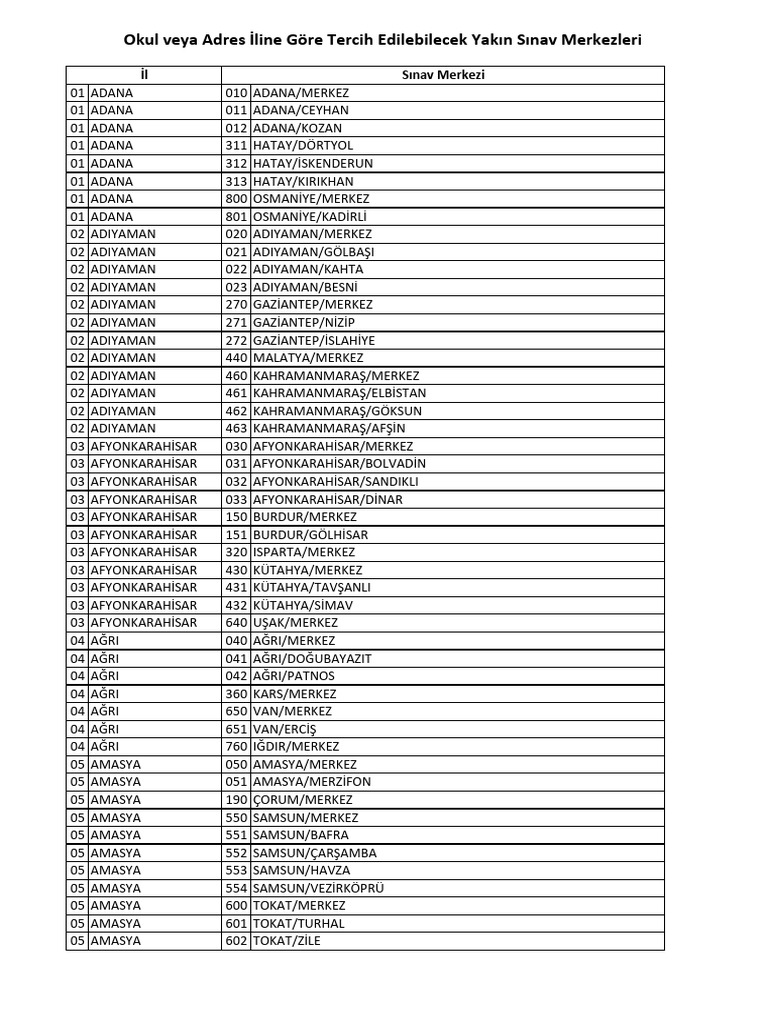 Ysm Ykd01022024 | PDF