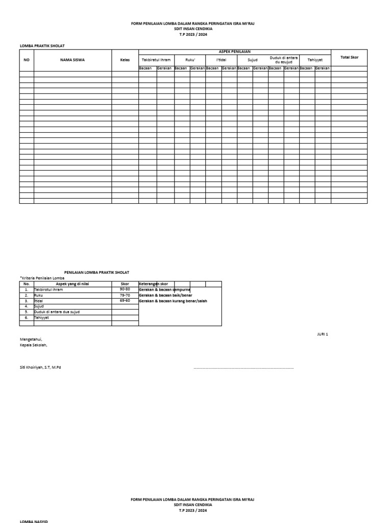 Draft Penilaian Lomba Isra Miraj | PDF Draft Penilaian Lomba Isra Miraj | PDF