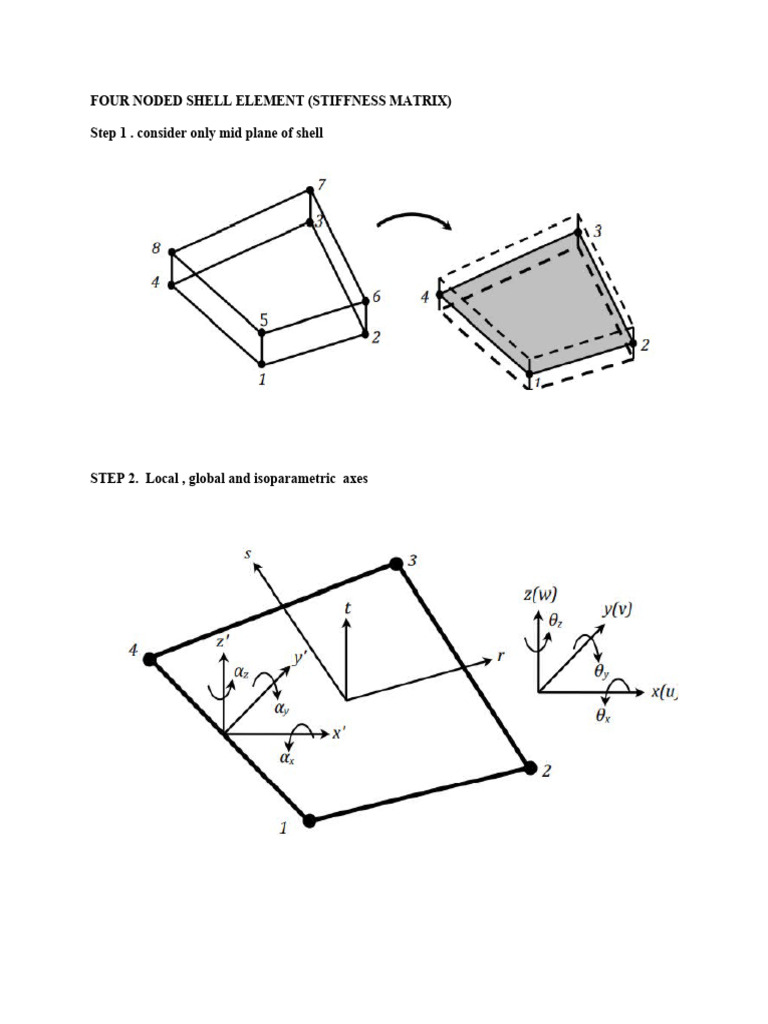 Shell Element Stiffness Analysis | PDF | Science & Mathematics ...