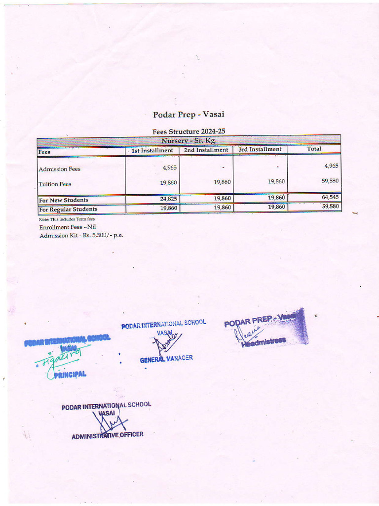 Podar Prep Vasai Fees Structure 2024-25 | PDF