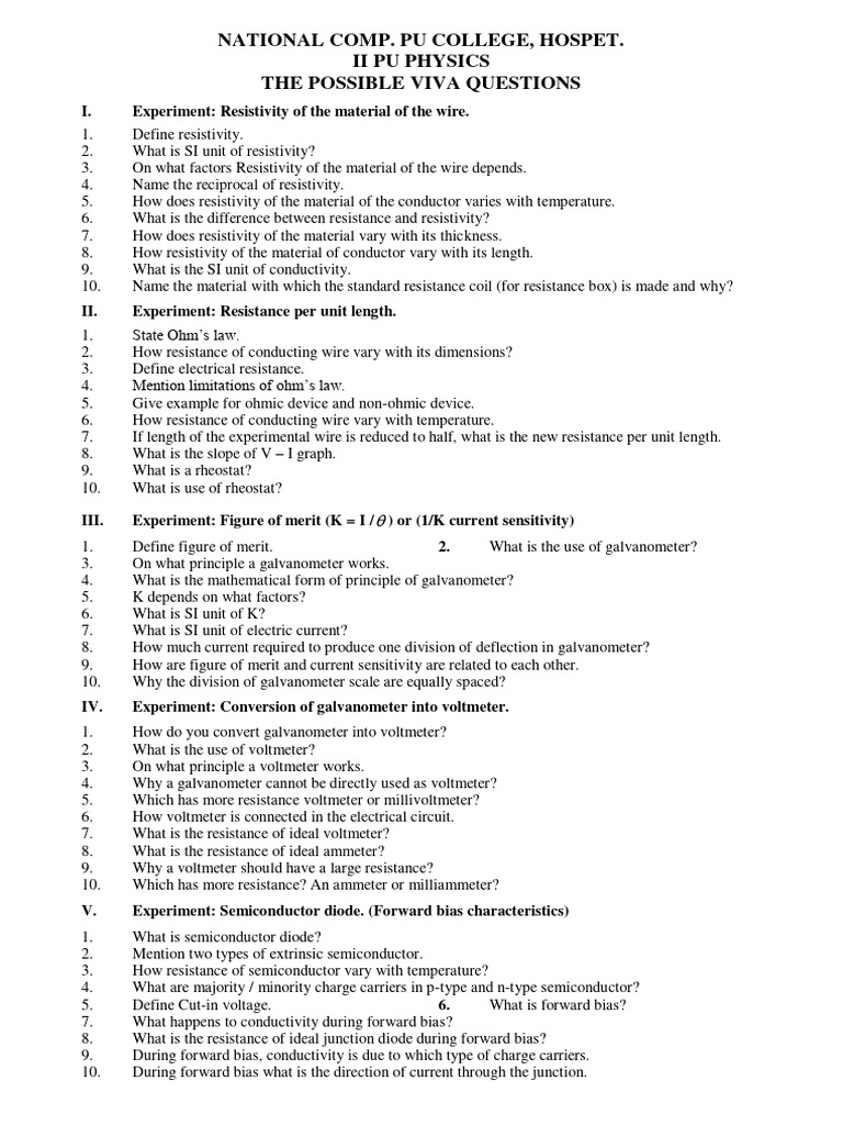 Ii Pu Physics Practical Viva 2024 | PDF