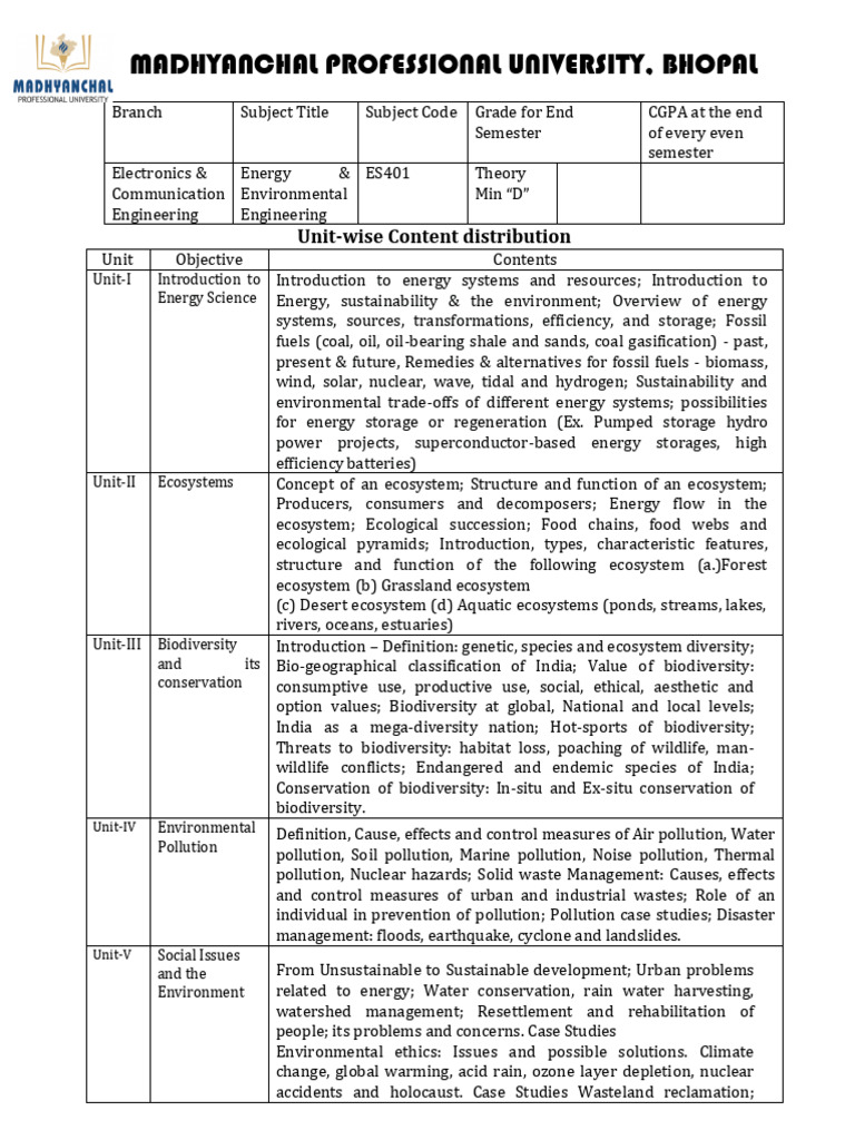 Syllabus B.Tech-EC-4th MPU | PDF | Operational Amplifier | Control Theory