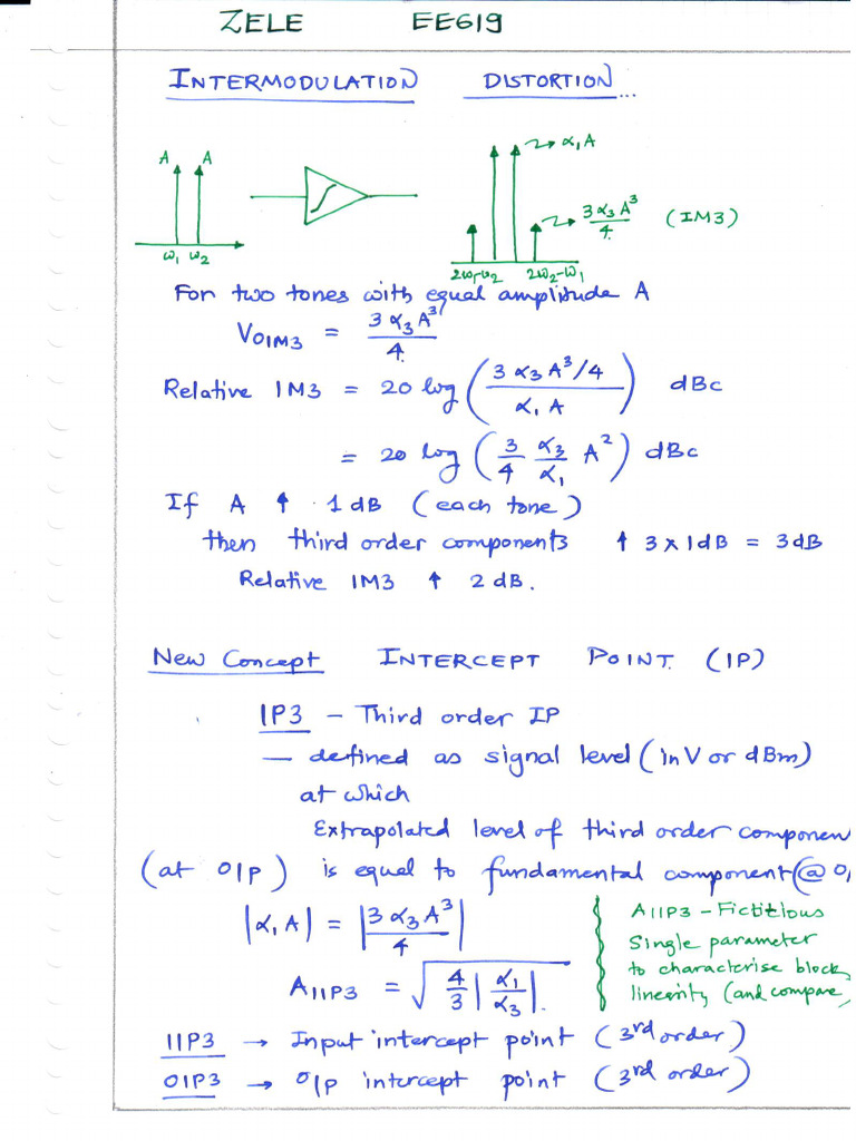 EE619 L5 Intermodulation | PDF