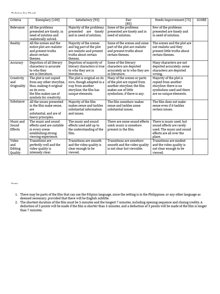 Rubrics For Short Film | PDF | Truth