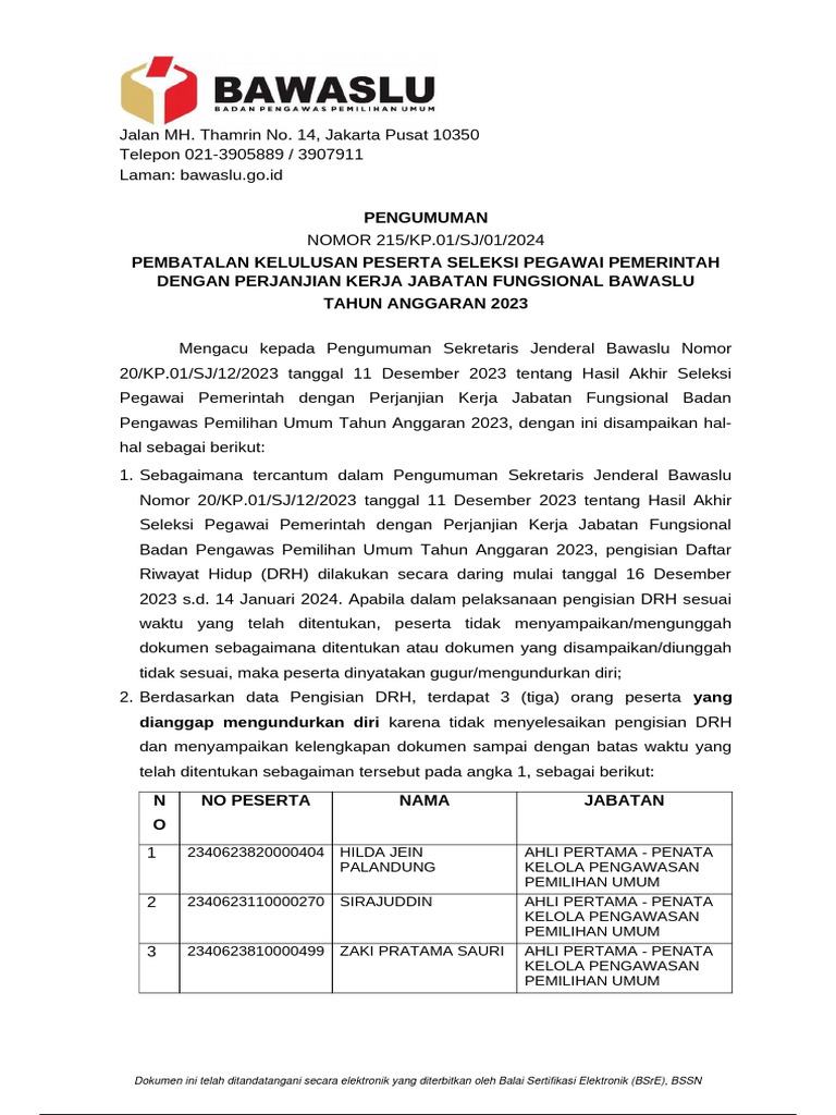 215 - Pengumuman Pembatalan Kelulusan | PDF