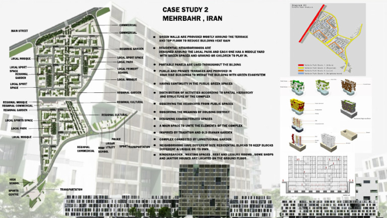 Case Study 2 | PDF