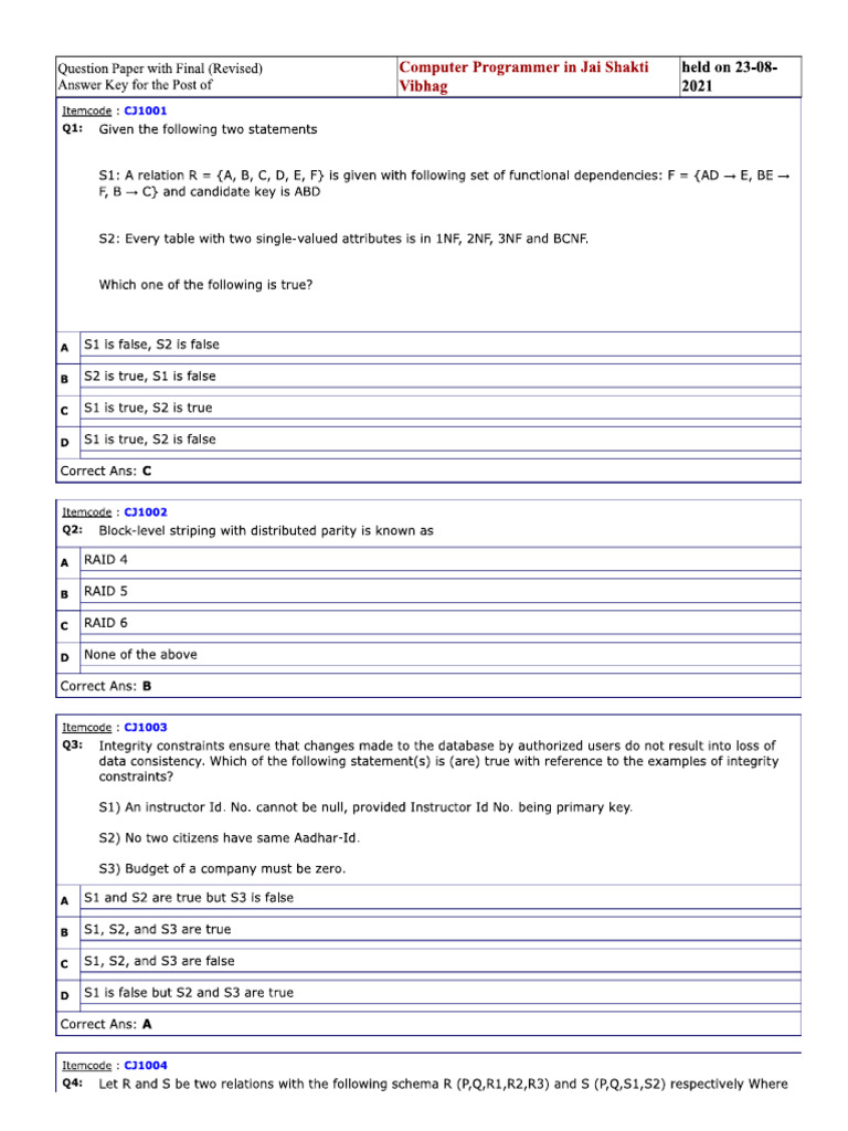 HPPSC Computer Programmer (Jal Shakti Vibhag) 2021 | PDF
