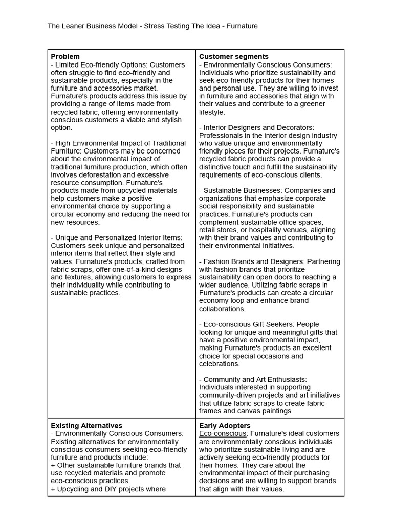 The Leaner Business Model - Stress Testing the Idea | PDF | Product ...