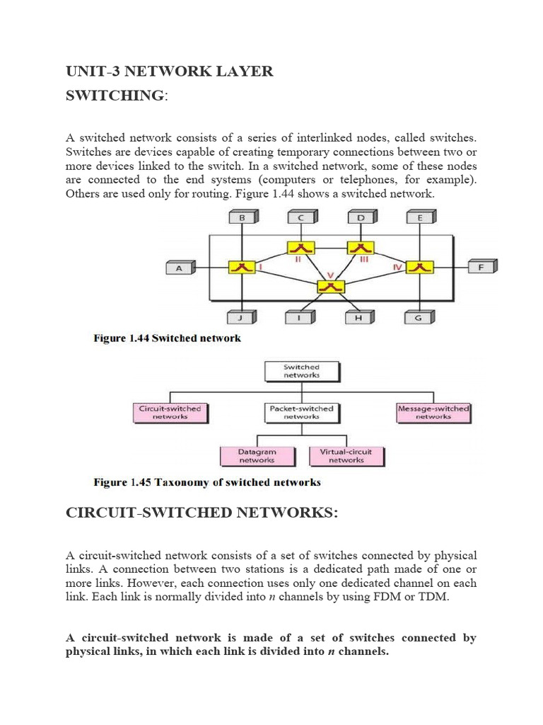 Unit3 Cn Pdf Computer Network Packet Switching 