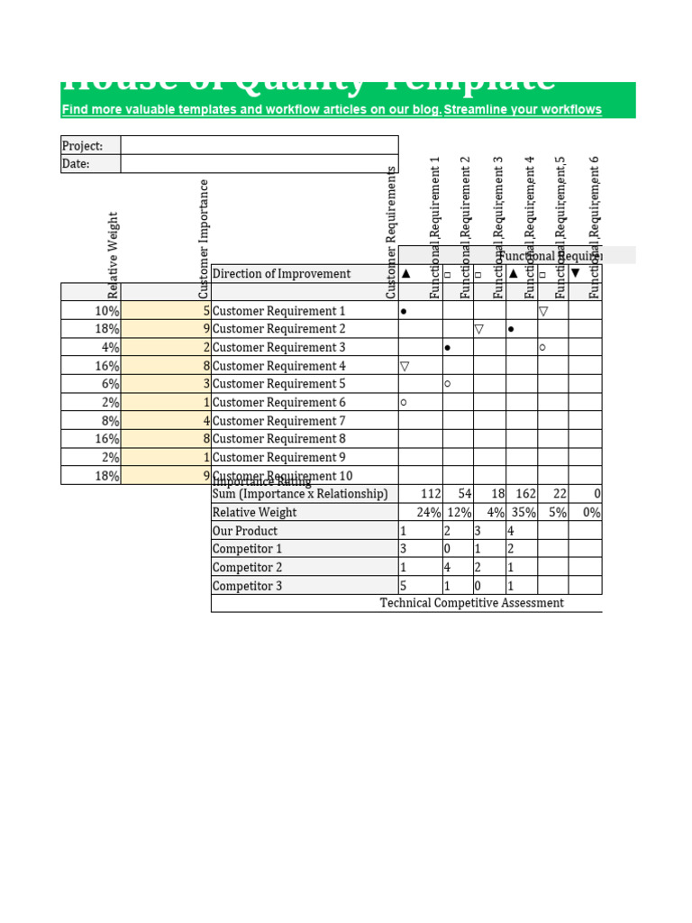 House of Quality Template 2 | PDF