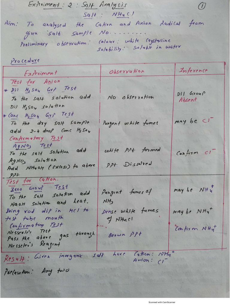 Salt Analysis Anion and Cation | PDF