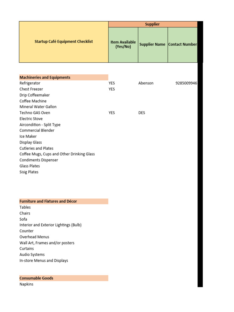 Equipment and Ingredient Inventory List - PEEPZ Cafe | PDF | Chocolate ...
