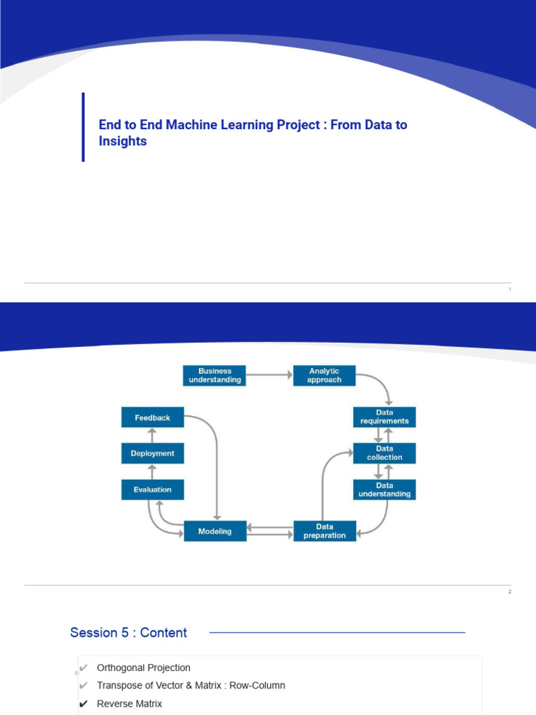 Part2-Maths For Data Science AI-checkpoint | PDF