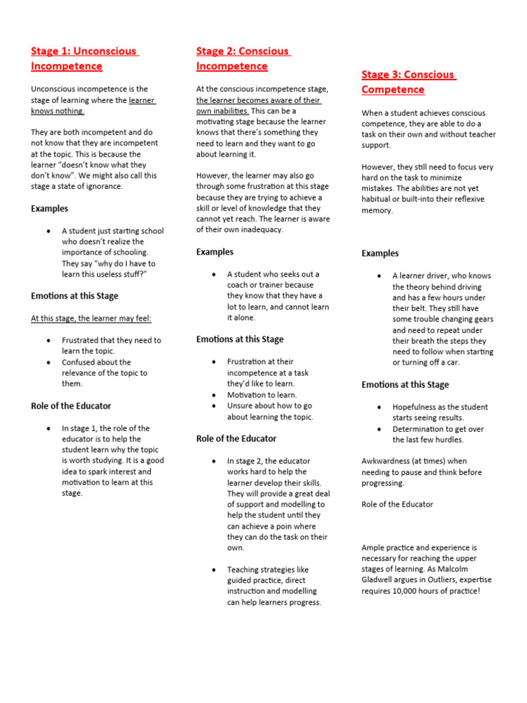 Stages of Learning | PDF