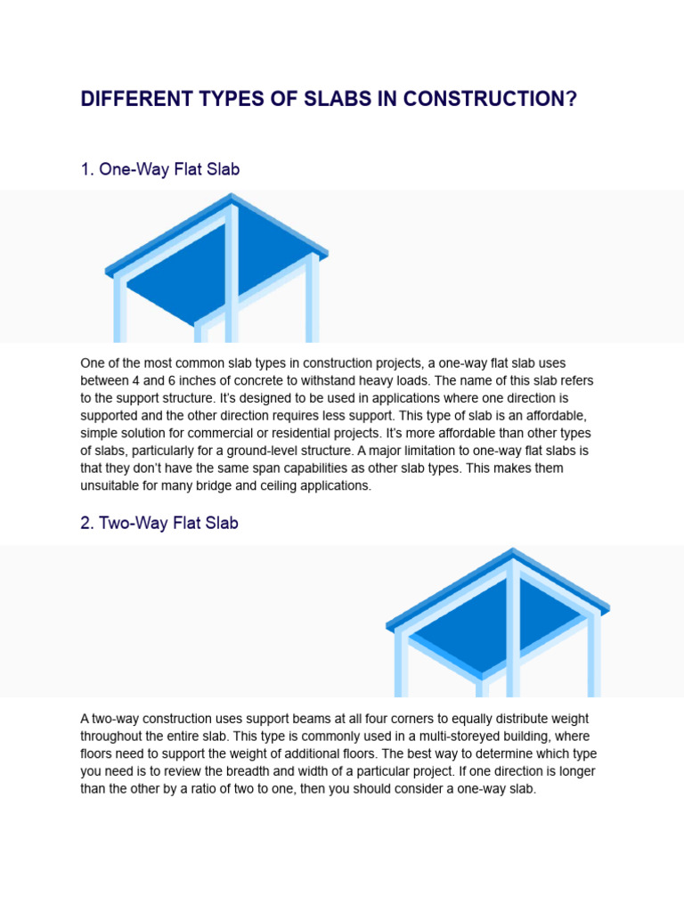 Different Types of Slabs in Construction?: 1. One-Way Flat Slab | PDF