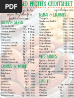 Plant-Based Protein Sources Handout (1) - 1737209874533 | PDF