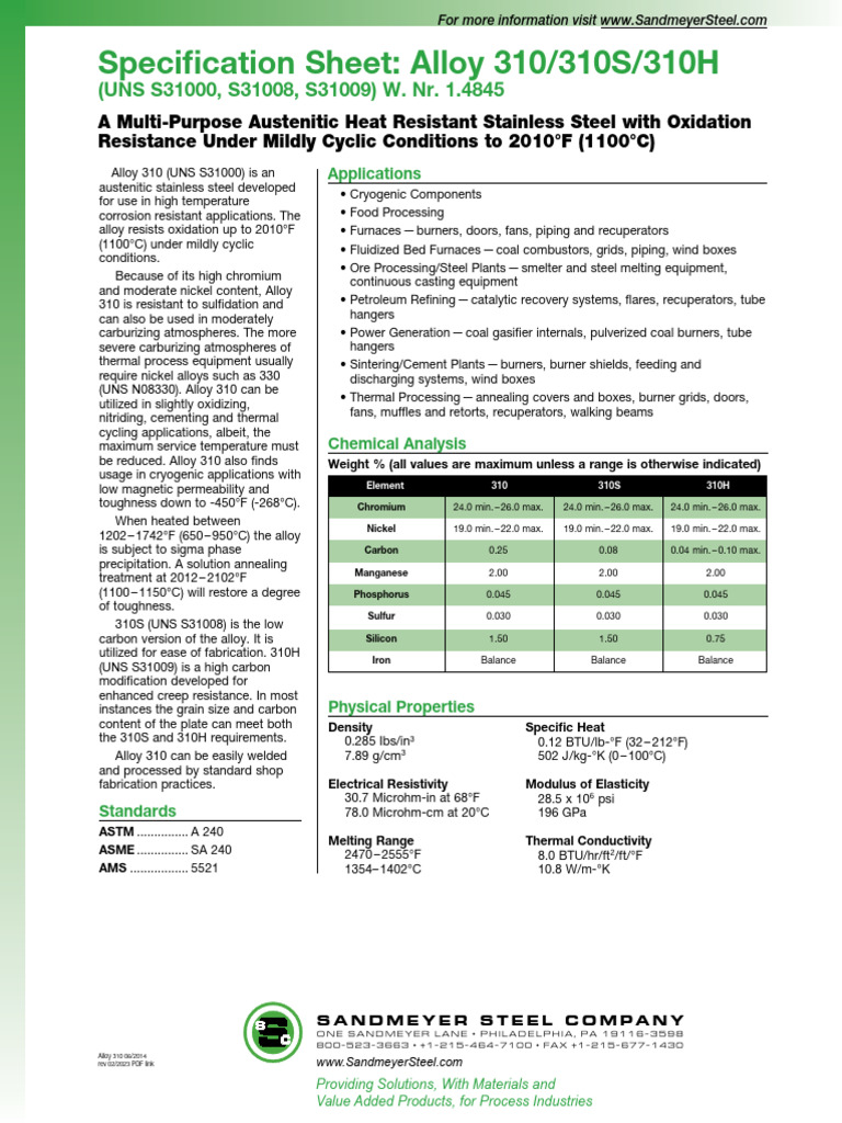 Alloy 310 Stainless Steel Overview | PDF