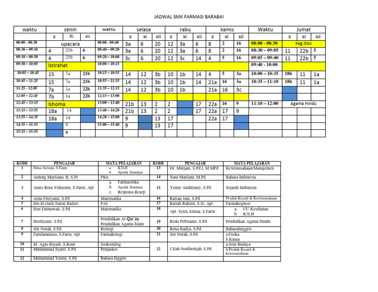 Jadwal Full Day | PDF