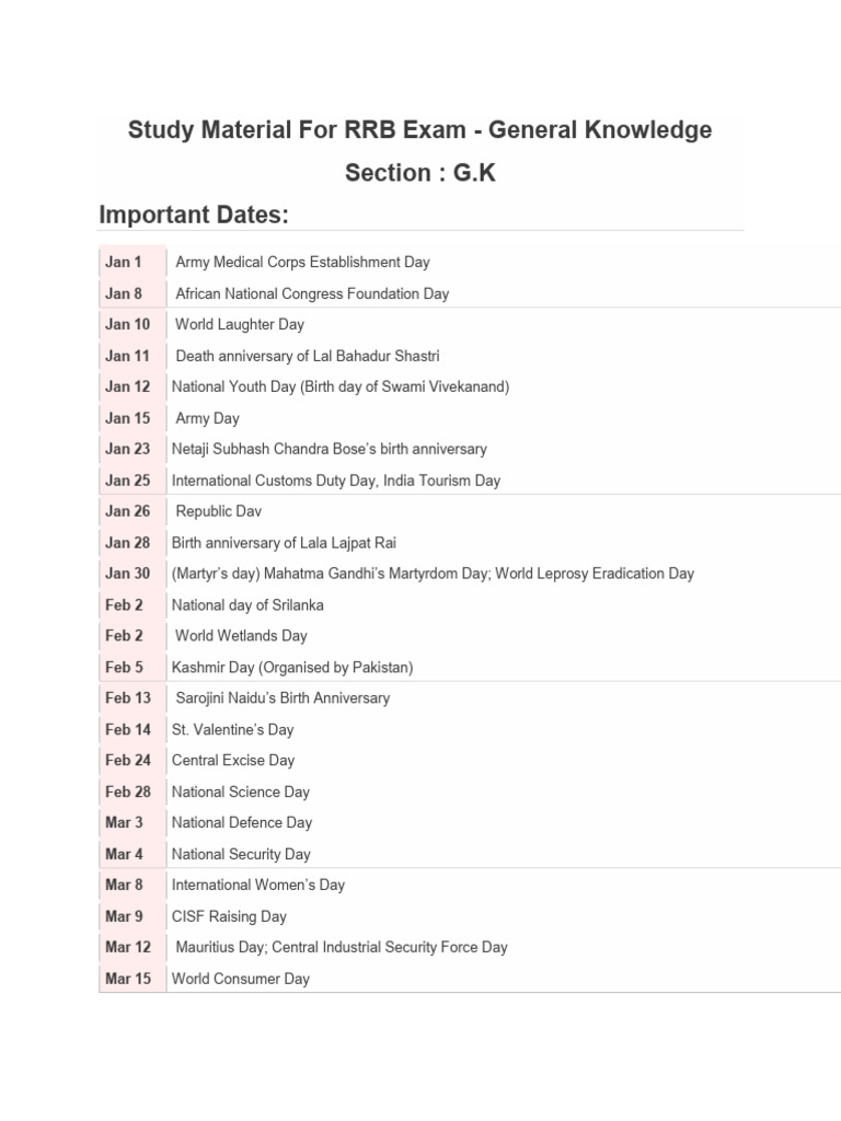 Study Material for RRB Exam ( PDFDrive ) | PDF