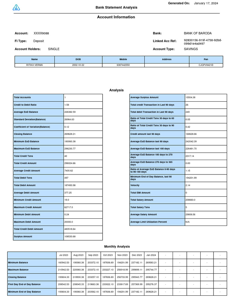 Account Information: Bank Statement Analysis | Download Free PDF ...