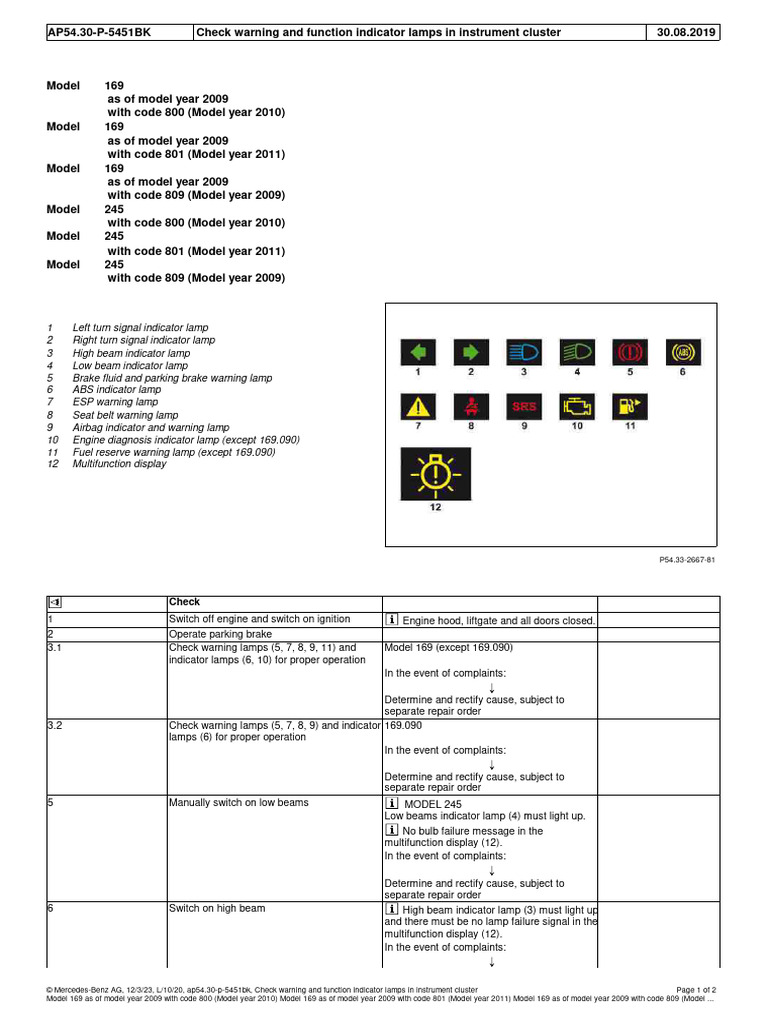 Check Warning and Function Indicator Lamps in Instrument Cluster | PDF | Headlamp | Car Body Styles