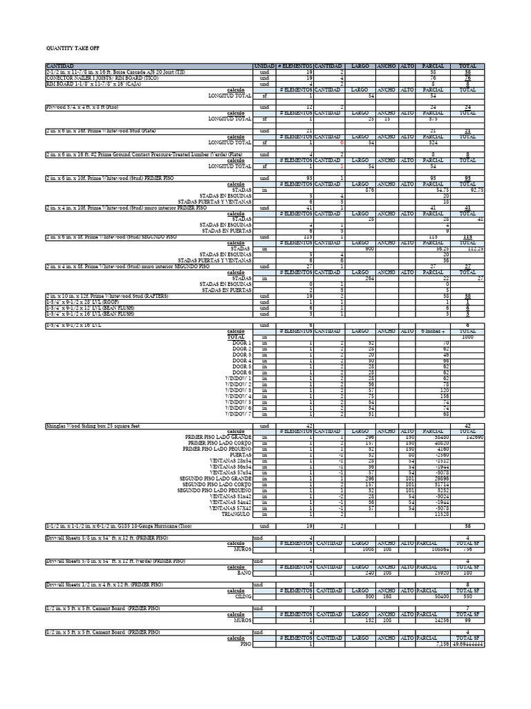 Quantity Take Off | PDF
