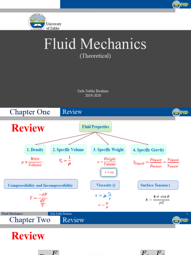 FM - Chapter Two - Hydrostatic Force Method (Horizontal, Vertical and Inclined Plane) | PDF ...