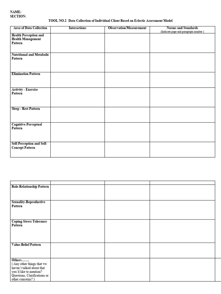 Health Assessment Tools | PDF | Health Care